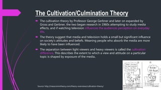 Audience theories | PPTX
