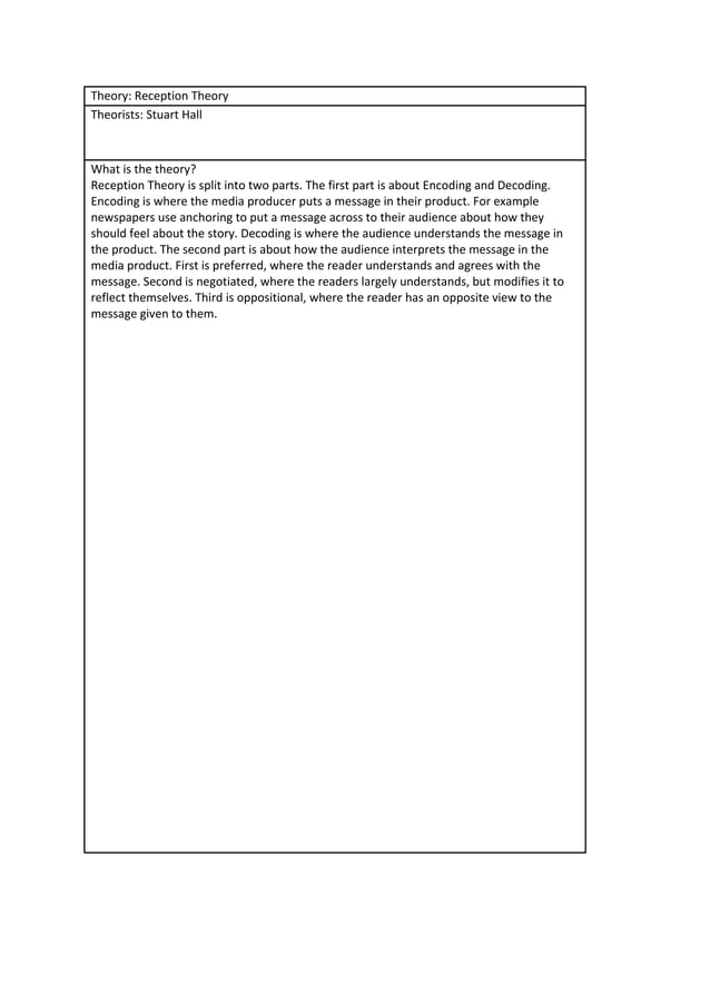 Audience Theories- Reception Theory | PDF