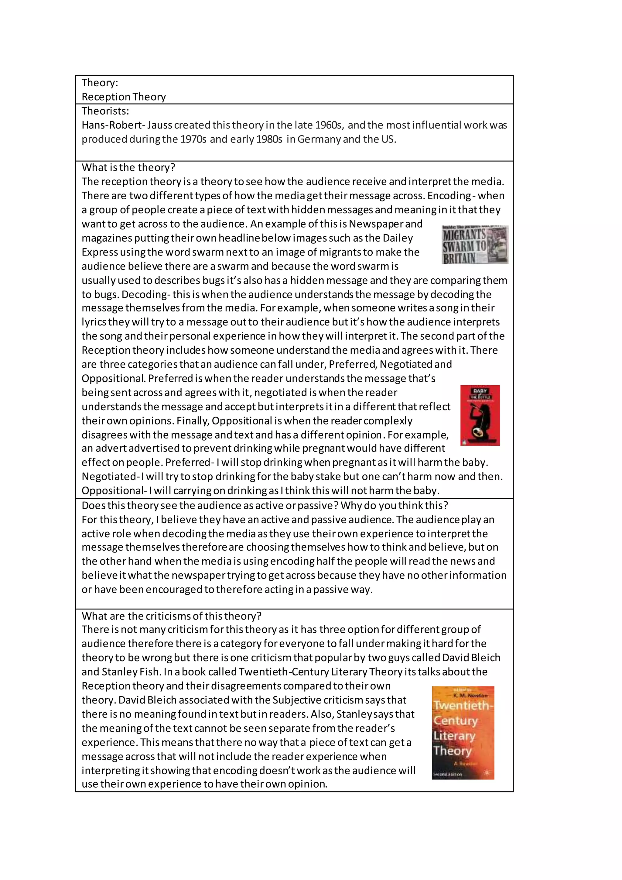 Audience theories reception thoery | DOCX