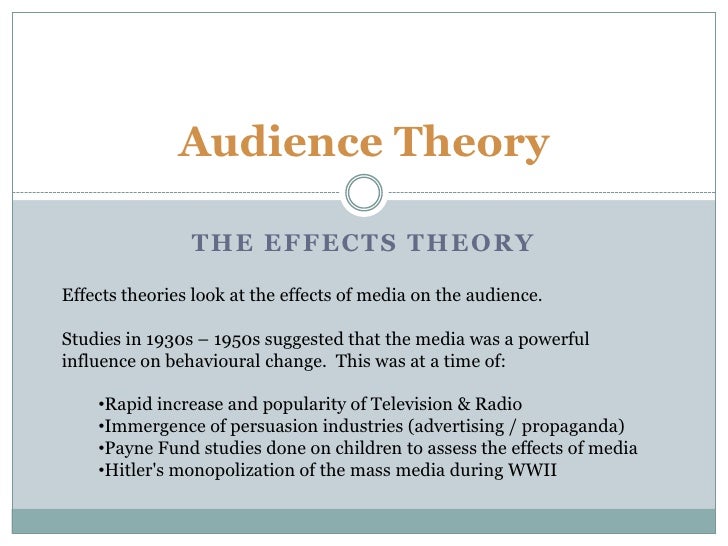 Audience theory