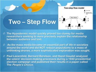 Audience Theory | PPT