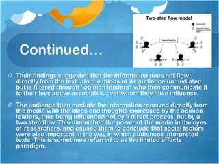 Audience Theory | PPT