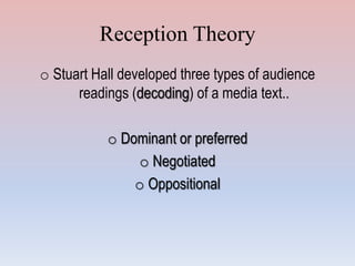 Audience Theory | PPT