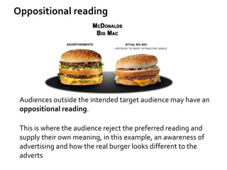 Audience Theory | PPT