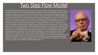 Audience theory | PPT