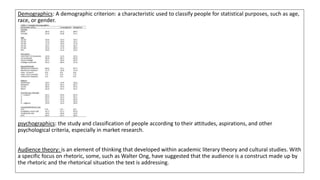 Audience theory | PPTX