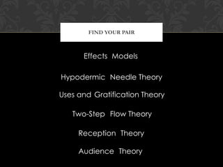 Audience Theory | PPT