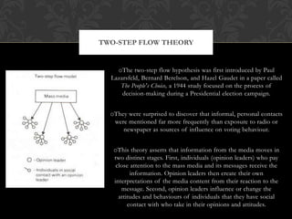 Audience Theory | PPT