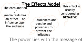 Audience Theory | PPTX