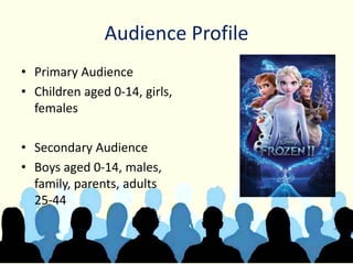 Audience theory pro forma | PPT