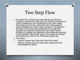 Audience Theory Research | PPT