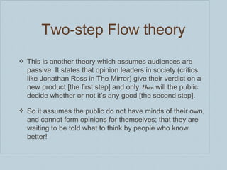 Audience theory summary | PPT