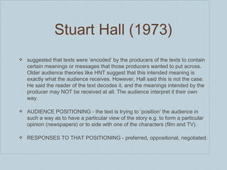 Audience theory summary | PPT