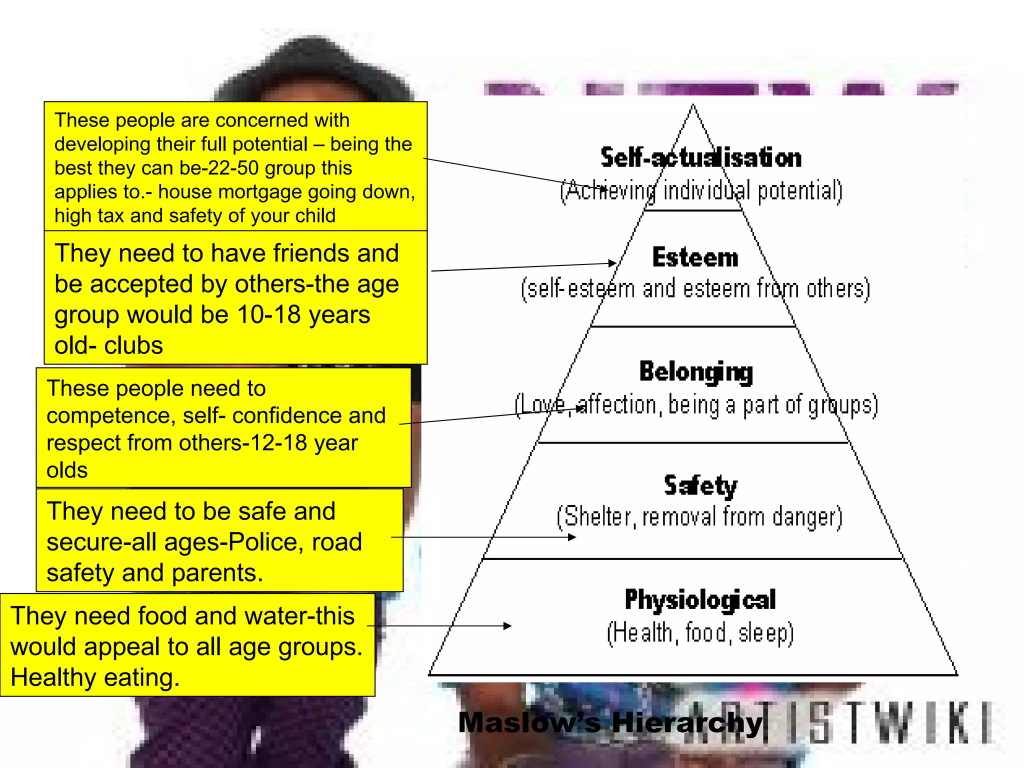 Audience theory task1 | PPT