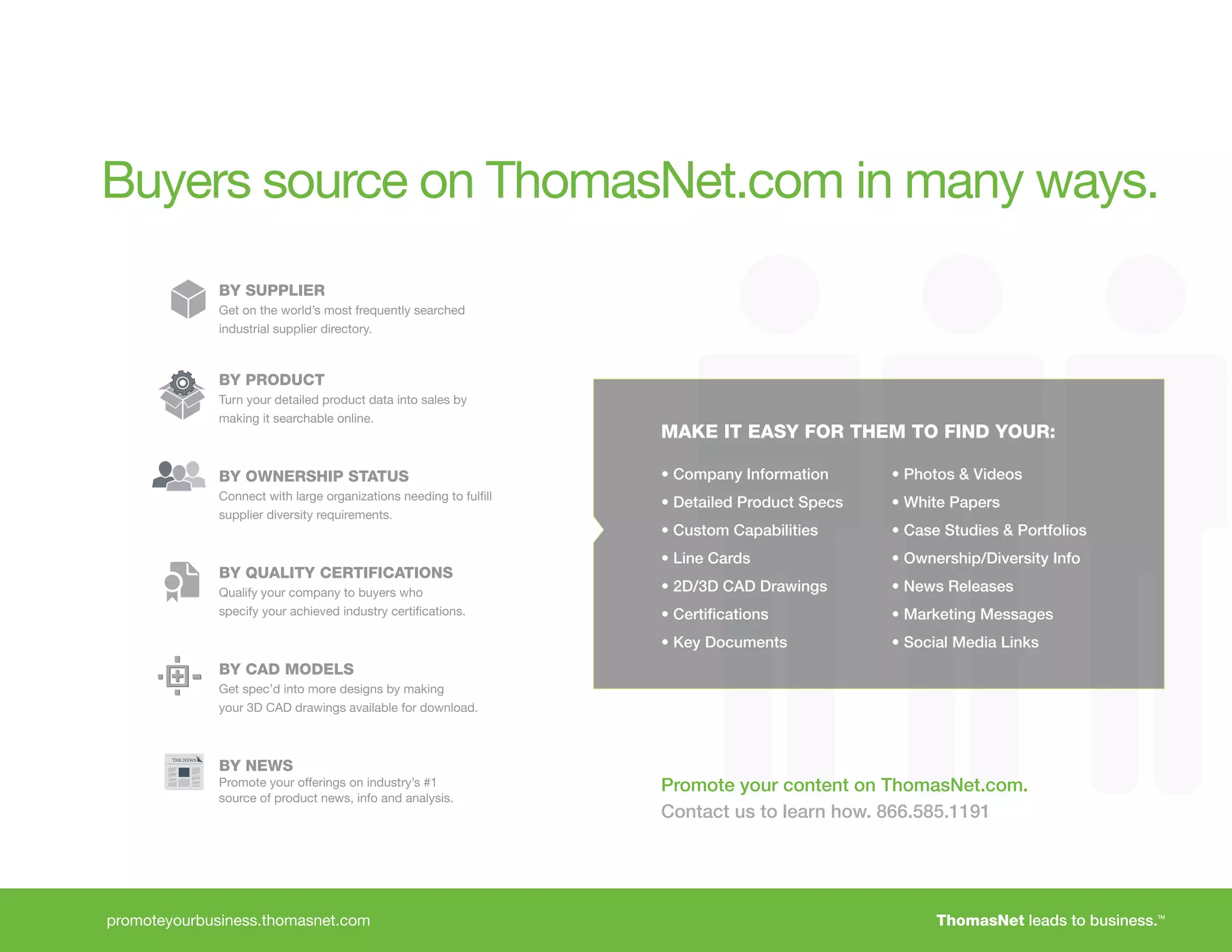 The ThomasNet Audience | PPT