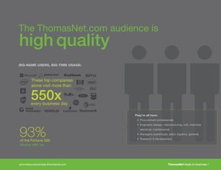 The ThomasNet Audience | PPT