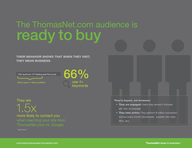 The ThomasNet Audience | PPT