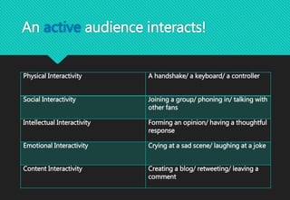 Audience theory | PPT