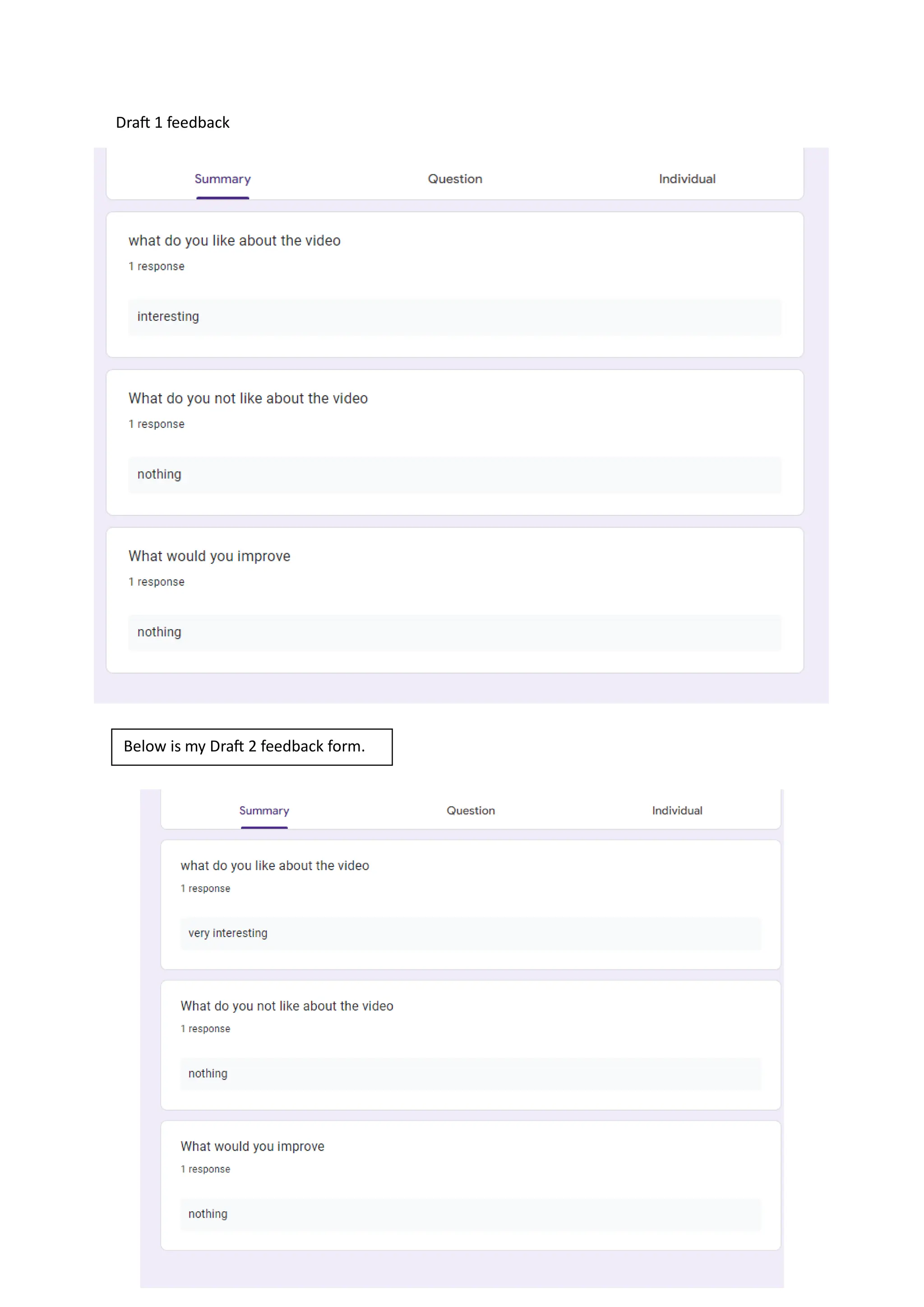 audi feedback.docx blogger audience blog | PDF