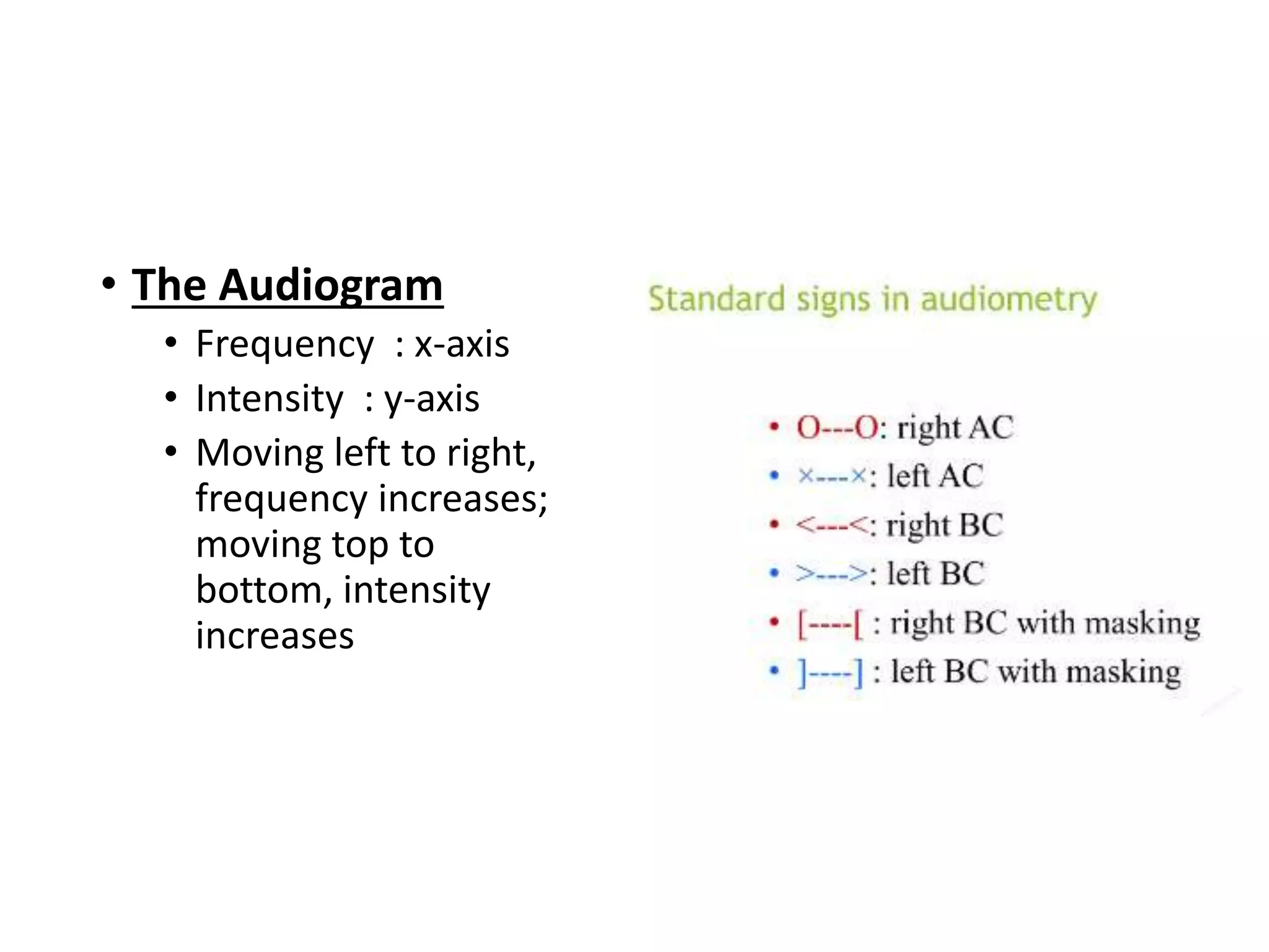 Audilogical Assessment.pptx