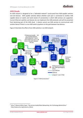 Audinate avb white paper v1.2 | PDF