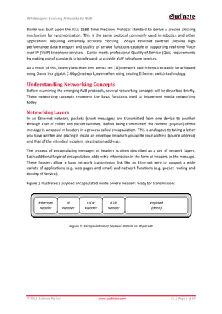 Audinate avb white paper v1.2 | PDF