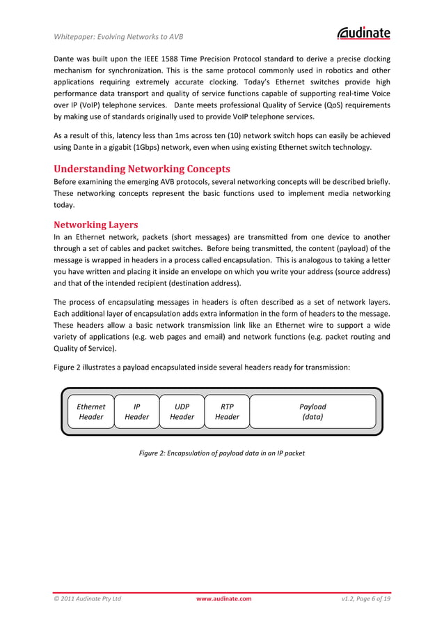 Audinate avb white paper v1.2 | PDF | Computer Networking | Computing