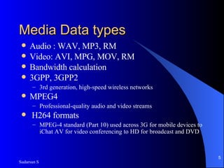 Audio And Video Over Internet | PPT