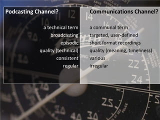 Audio enhanced learning environment | PPTX