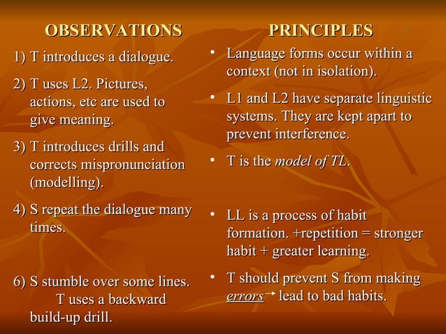 Audio Lingual Method | PPT