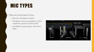Discovering the Types of Mics and their Functionality | PPT