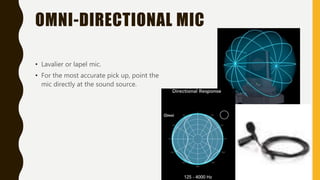 Discovering the Types of Mics and their Functionality | PPT