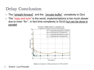 Audio processing algorithms on the gpu | PPT