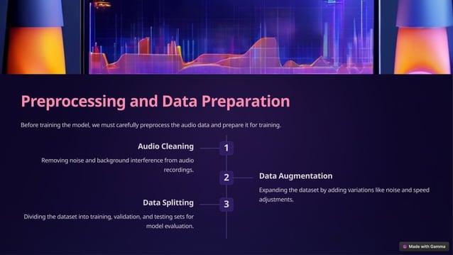 Audio-Sentiment-Analysis-using-LLM--pptz | PPTX | Technology & Computing
