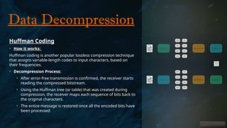 Audio-Transmission-System-Design[1].pptx | Free Download