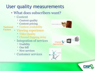 IPTV QoE Monitoring | PPT