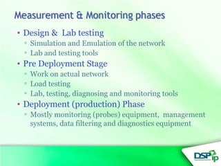 IPTV QoE Monitoring | PPT