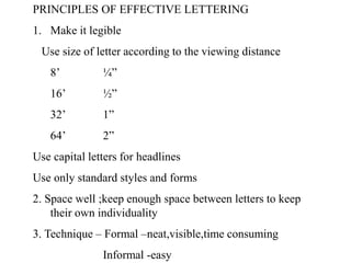 Audio-Visual-AIDS.ppt | Video Production | Content Production