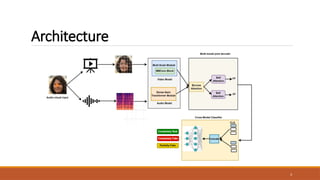 Audio-Visual Deepfake Detection-ppt.pptx