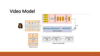 Audio-Visual Deepfake Detection-ppt.pptx