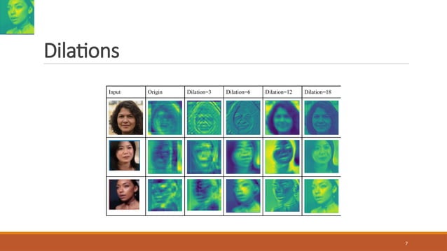 Audio-Visual Deepfake Detection-ppt.pptx