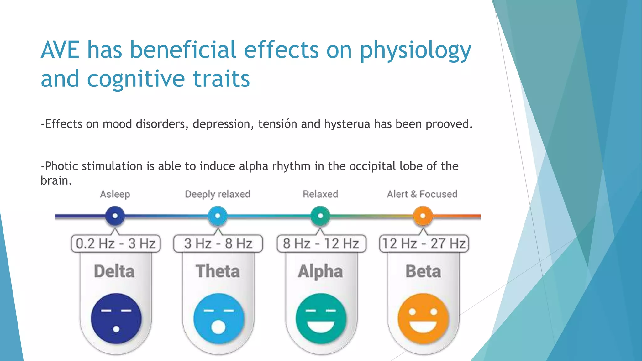 Audio visual entrainment | PPT