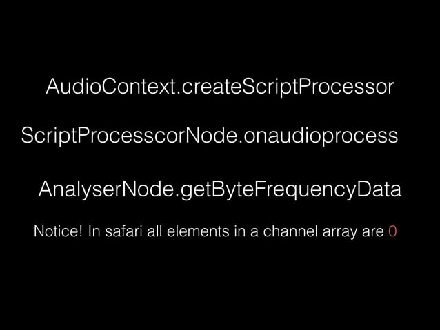 Audio visualization English Version | PPT