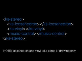 Audio visualization English Version | PDF | Digital Audio | Computer Software and Applications