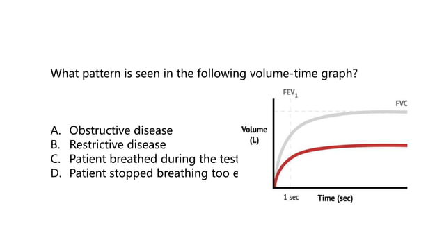 Audio- Visual Round.pptx | Heart and Cardiovascular Diseases | Diseases and Conditions