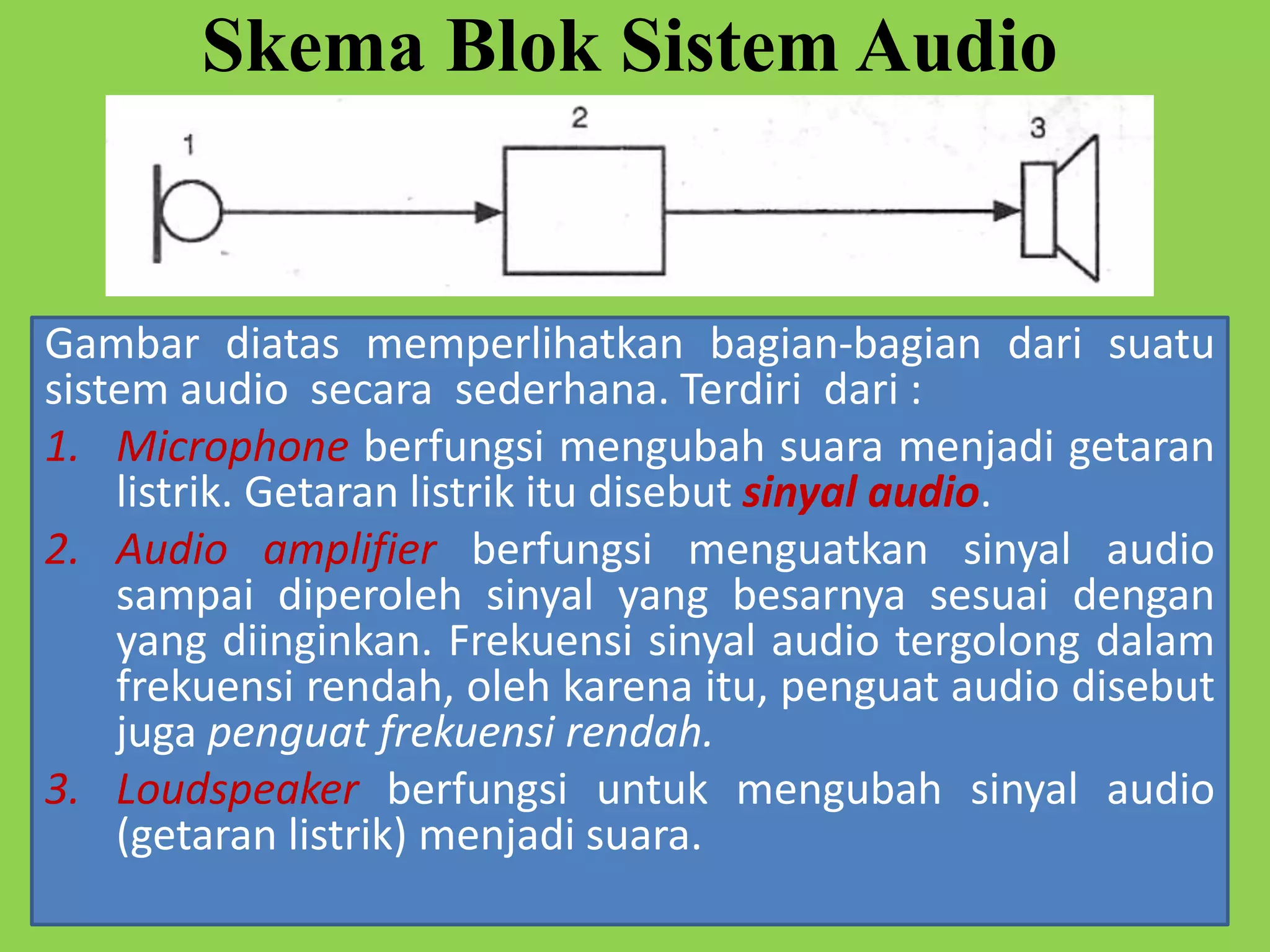AUDIO AMPLIFIER.pptx