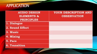 AUDIO AND MEDIA INFORMATION.pptx