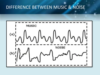 Multimedia: Audio and video technology | PPTX | Classical Music | Music