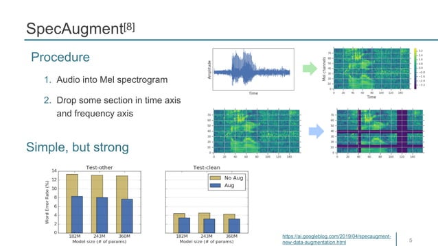 Audio augmentation | PDF