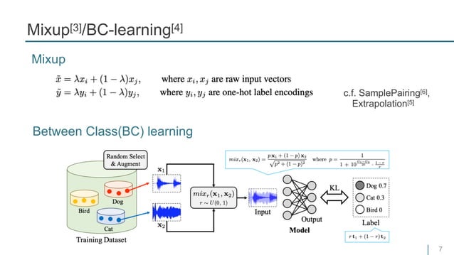 Audio augmentation | PDF